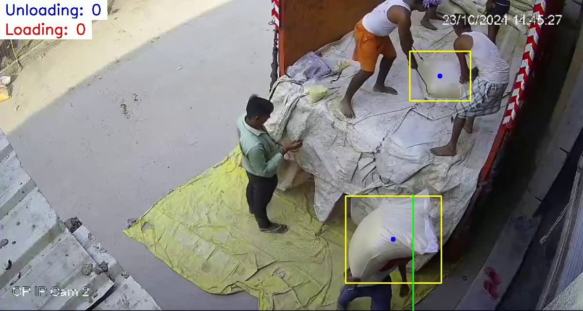 ML (ml-rkjpc) - Roboflow Universe