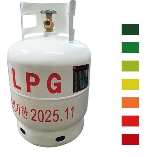 GasC_test Object Detection Model by Klearchos Stavrothanasopoulos