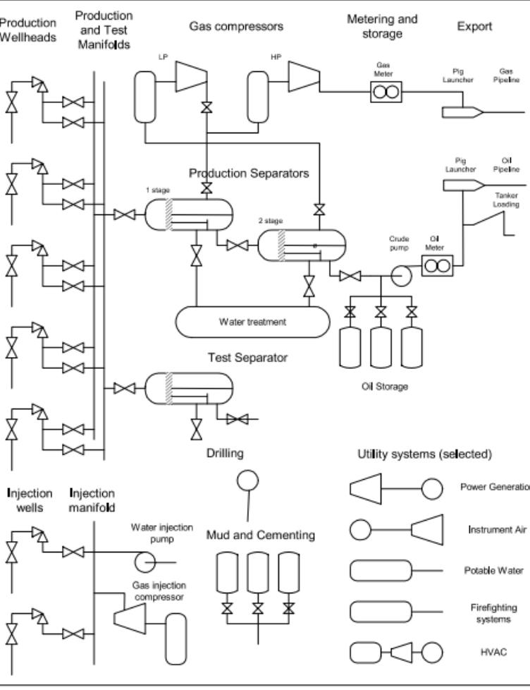 Webtec Object Detection Dataset By Poc