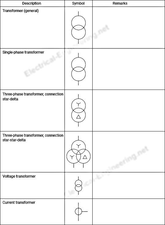 Electrical Symbol Detection Object Detection Dataset By Milad Aghalari