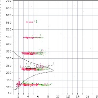 Digital ionogram classification - Roboflow Universe