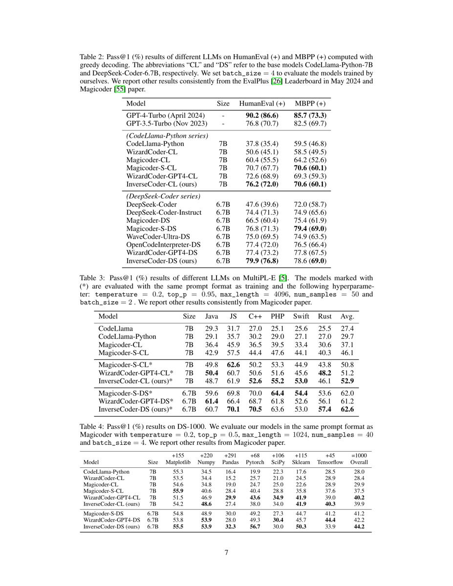 ML (ml-mmwtt) - Roboflow Universe