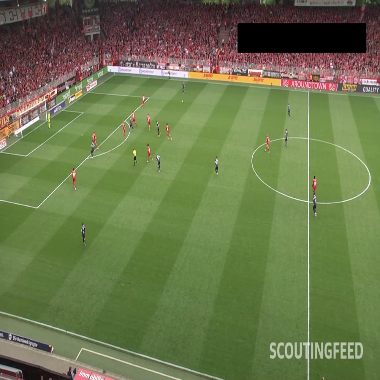 Object Detection Object Detection Dataset And Pre Trained Model By