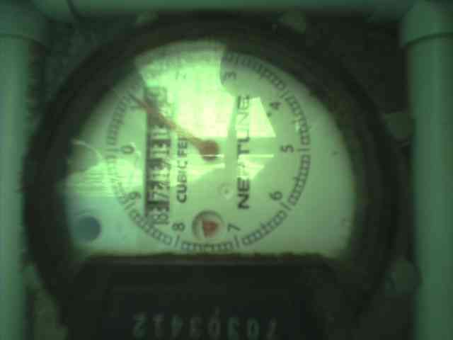 meter Object Detection Dataset and Pre-Trained Model by Meters