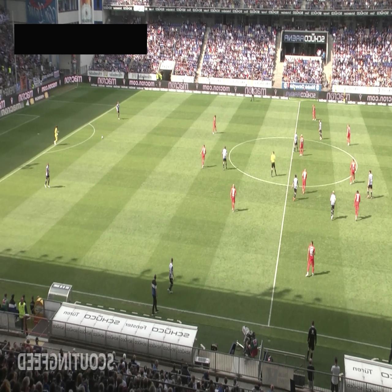 FootBaller_player_detection Object Detection Dataset by Football