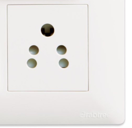 Object Detection Classification Model by chetan