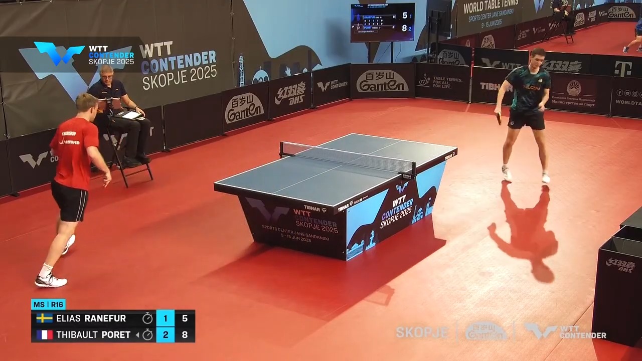 WS 1 (ws-1-7c43g) - Roboflow Universe