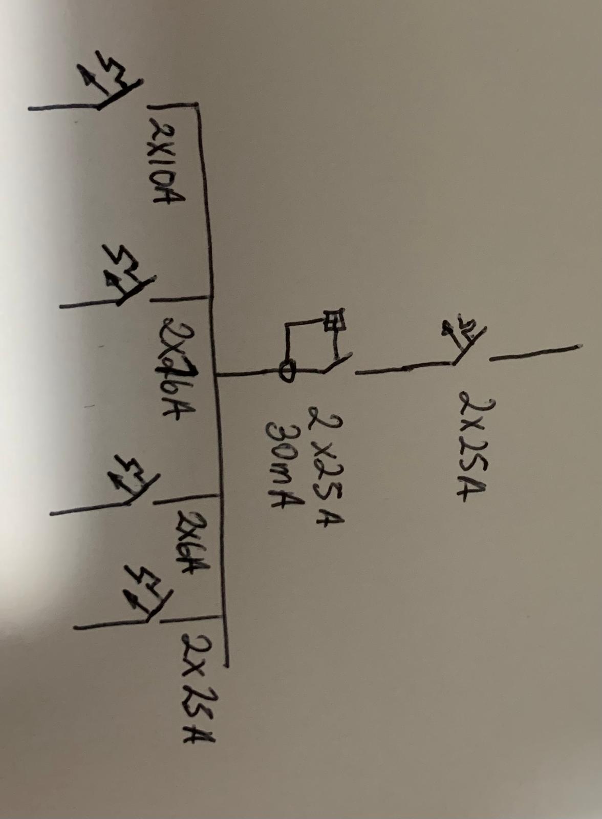 pol (pol-2uwwq) - Roboflow Universe