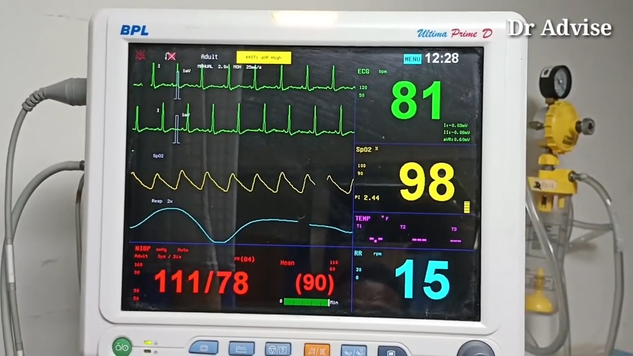 Monitor Object Detection Dataset by Meditransparency