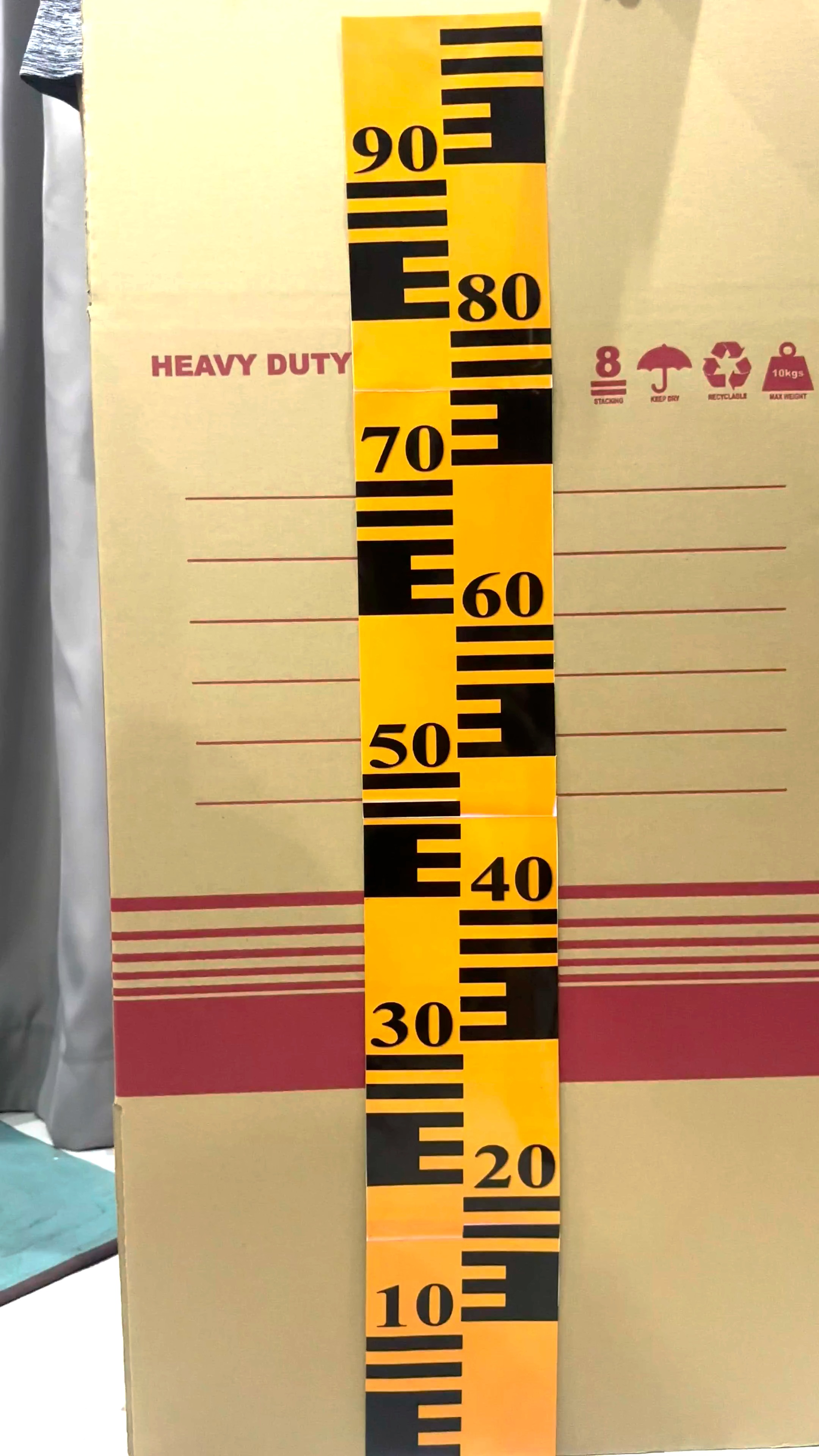 Water Level Measurement Object Detection Model By Face Detection