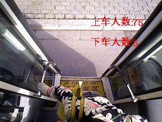 Head Detection Object Detection Dataset by Kasetsart University