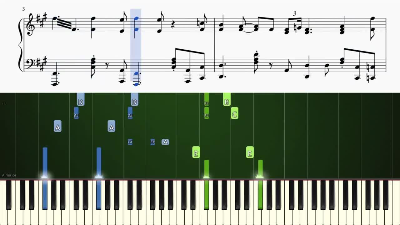 Piano 4 Object Detection Model by learning