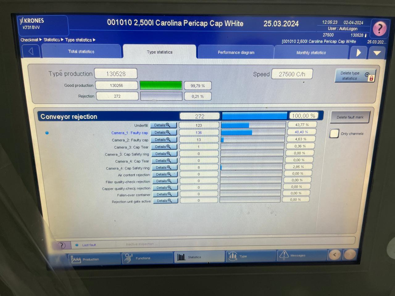 Filler Checkmat Object Detection Dataset by Filler Checkmat