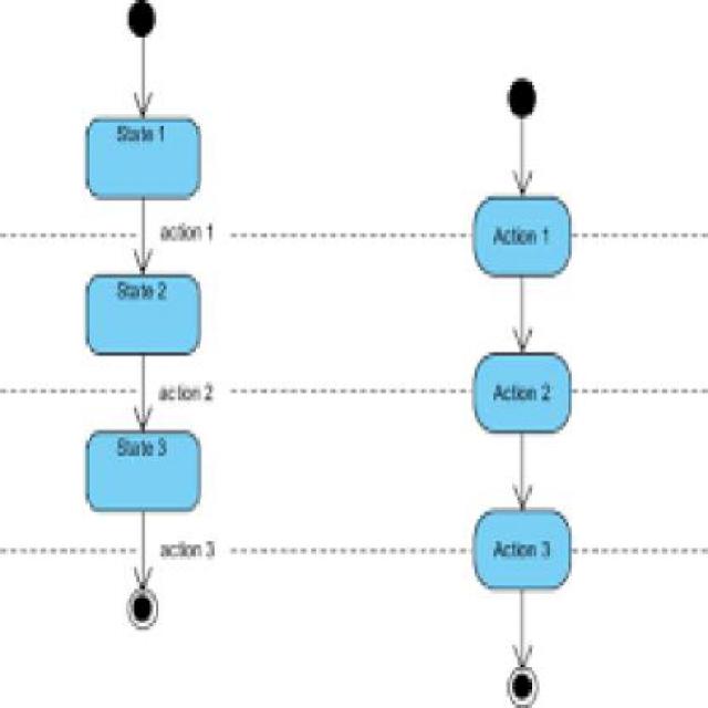 ArrowHead_directional Object Detection Dataset by explore