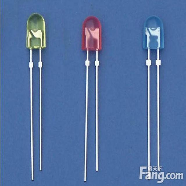 LED Object Detection Dataset by jetcounterdemo