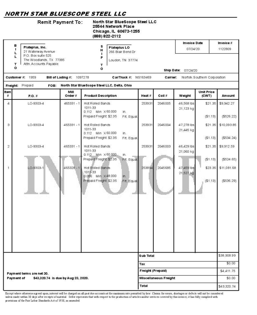 Invoice Object Detection Dataset by Ridho Alattas