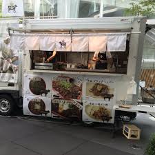 street vendors Object Detection Dataset by qiuyk