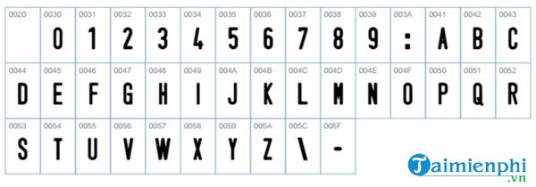 Letters_Dataset Object Detection Dataset by myworkspace