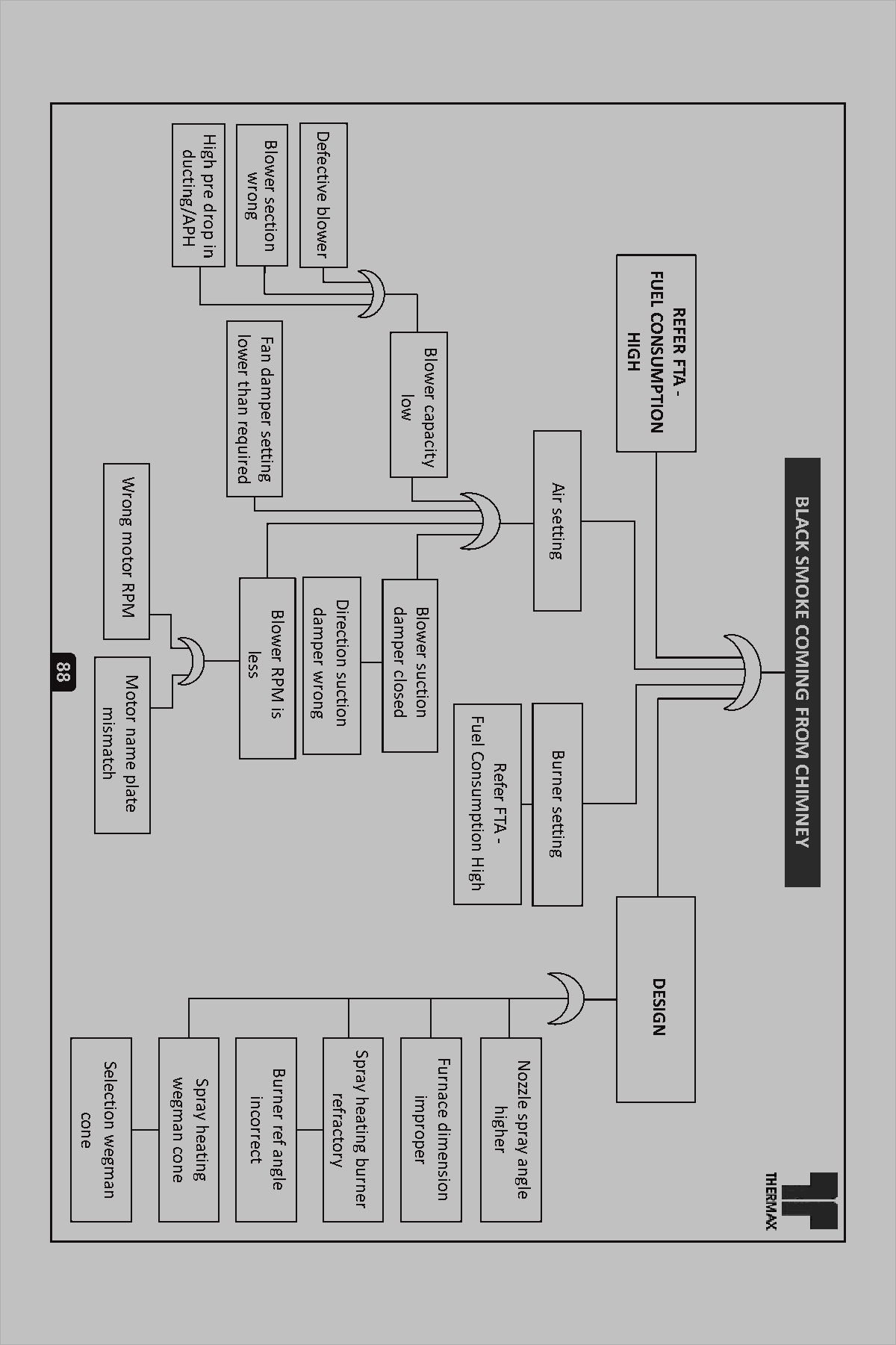 line-box-detection Object Detection Model by data