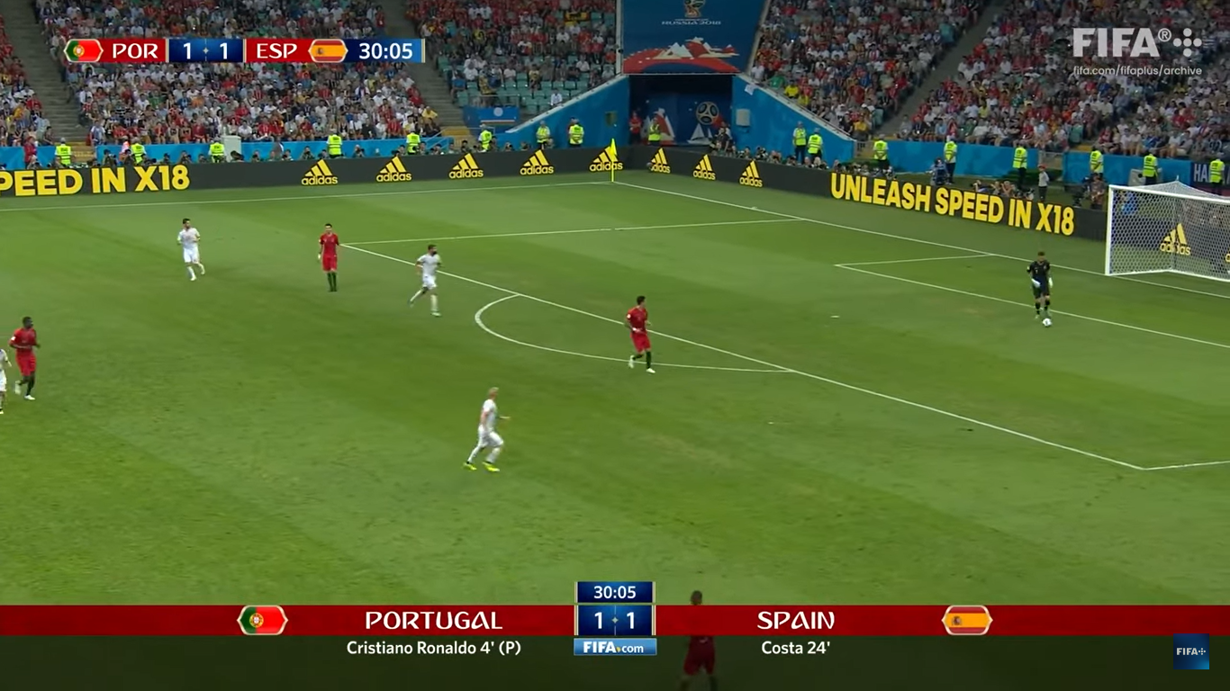 Soccer Summary Detection Object Detection Dataset By Pathum Wp