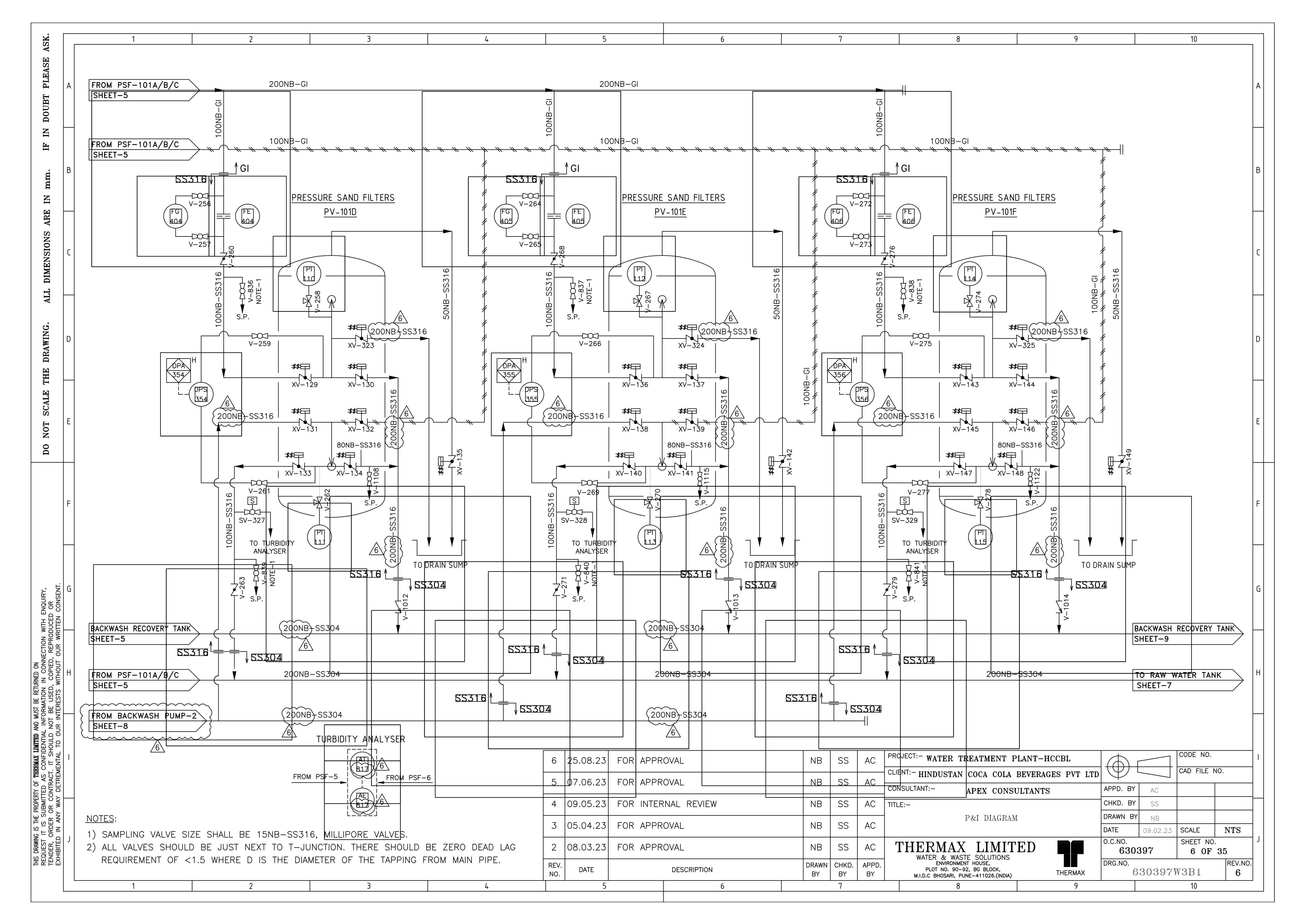 AI Matics Technologies - Roboflow Universe