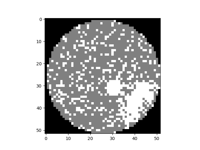 IC Object Detection Dataset by wafer