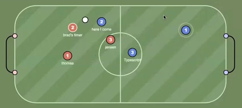 Top Red_player Datasets and Models | Roboflow Universe