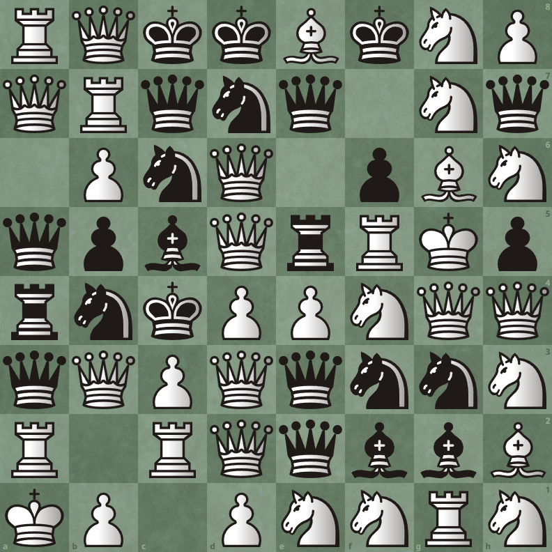 Chess Pieces Detection Object Detection Dataset By Chess Project