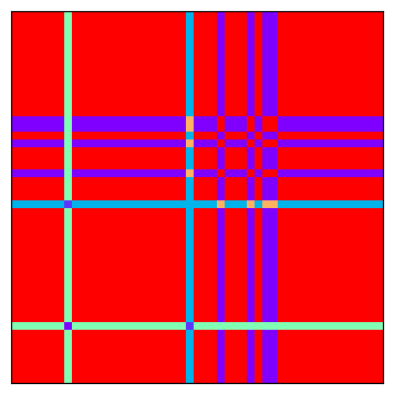 Data_GAF Object Detection Dataset by SolarPanel