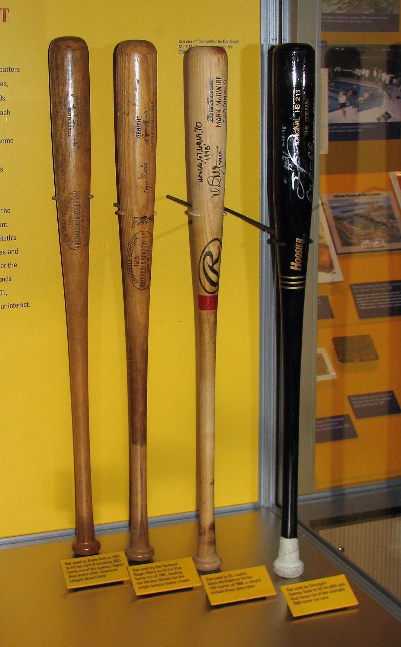 Baseball Bat Object Detection Model By Yolov8main1