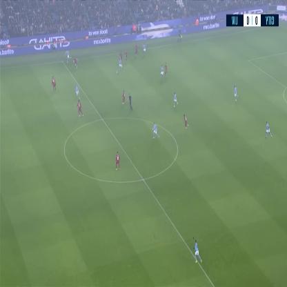 football field with players Object Detection Dataset by mo