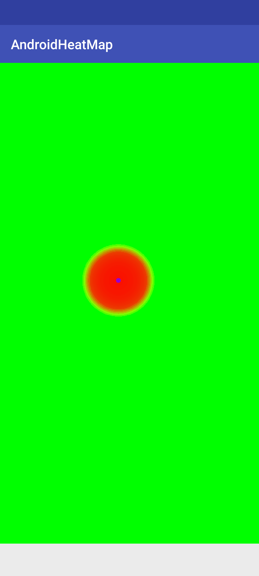 Bot Heatmap Object Detection Dataset By Heatmap
