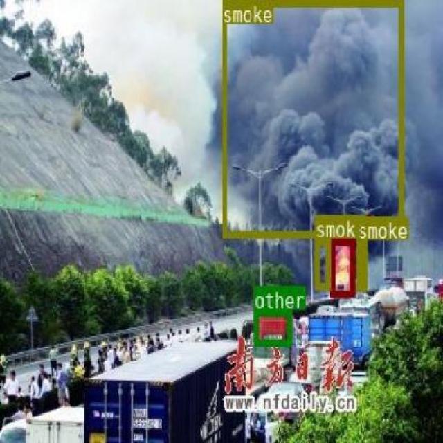 Fire Detection Object Detection Dataset And Pre Trained Model By Css2test
