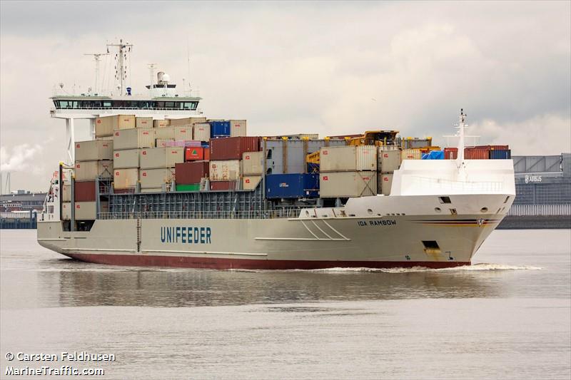 Vessel Type Identification Classification Dataset by new-workspace-hqefd