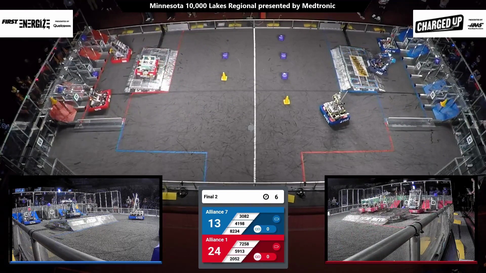 Frc Robots Object Detection Model By Adam K