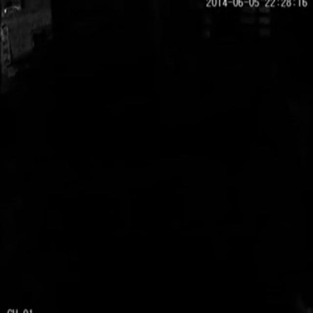 11 3 2025 Object Detection Dataset By Tauseef