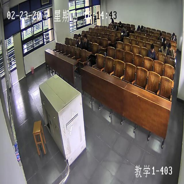 Head Detection Object Detection Model By Construction Helmet