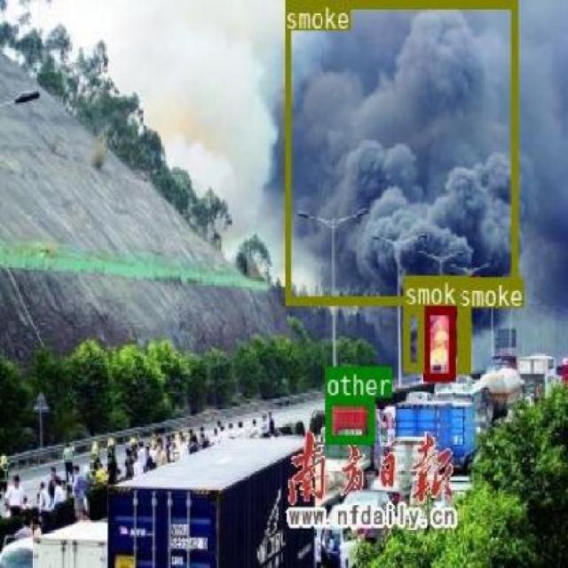 Fire Smoke Object Detection Model By Gradproject