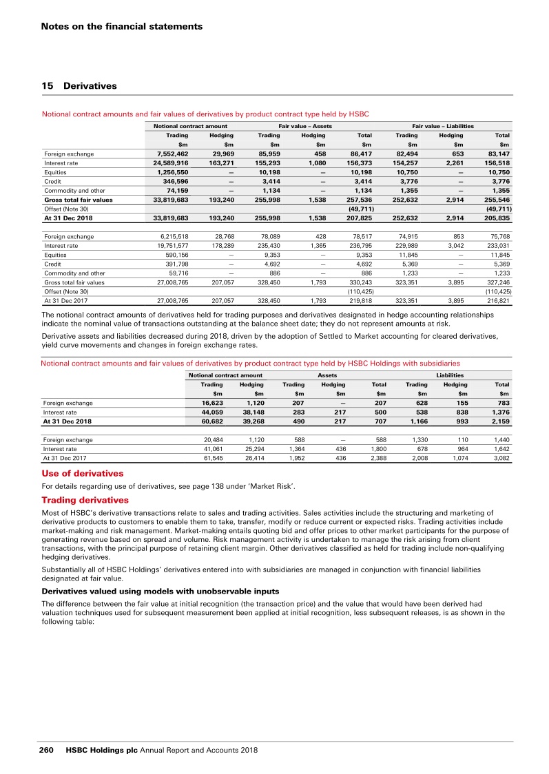 Table Extraction PDF Object Detection Model by Mohamed Traore