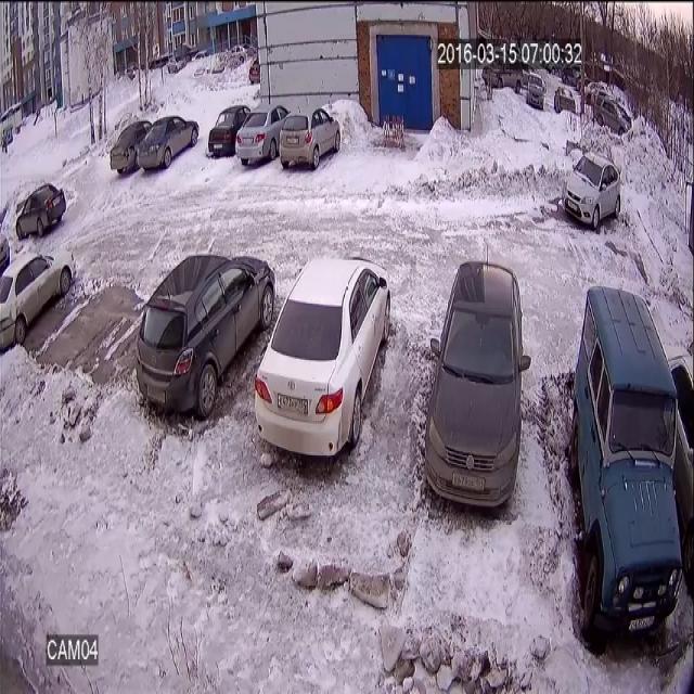 People Cars Object Detection Dataset By Test