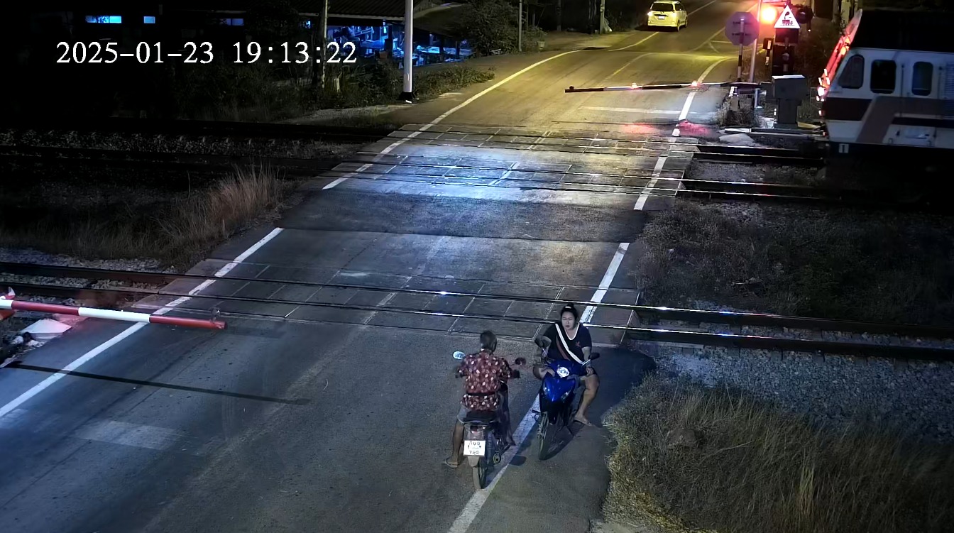 Train Classification Dataset and Pre-Trained Model by Suphawut