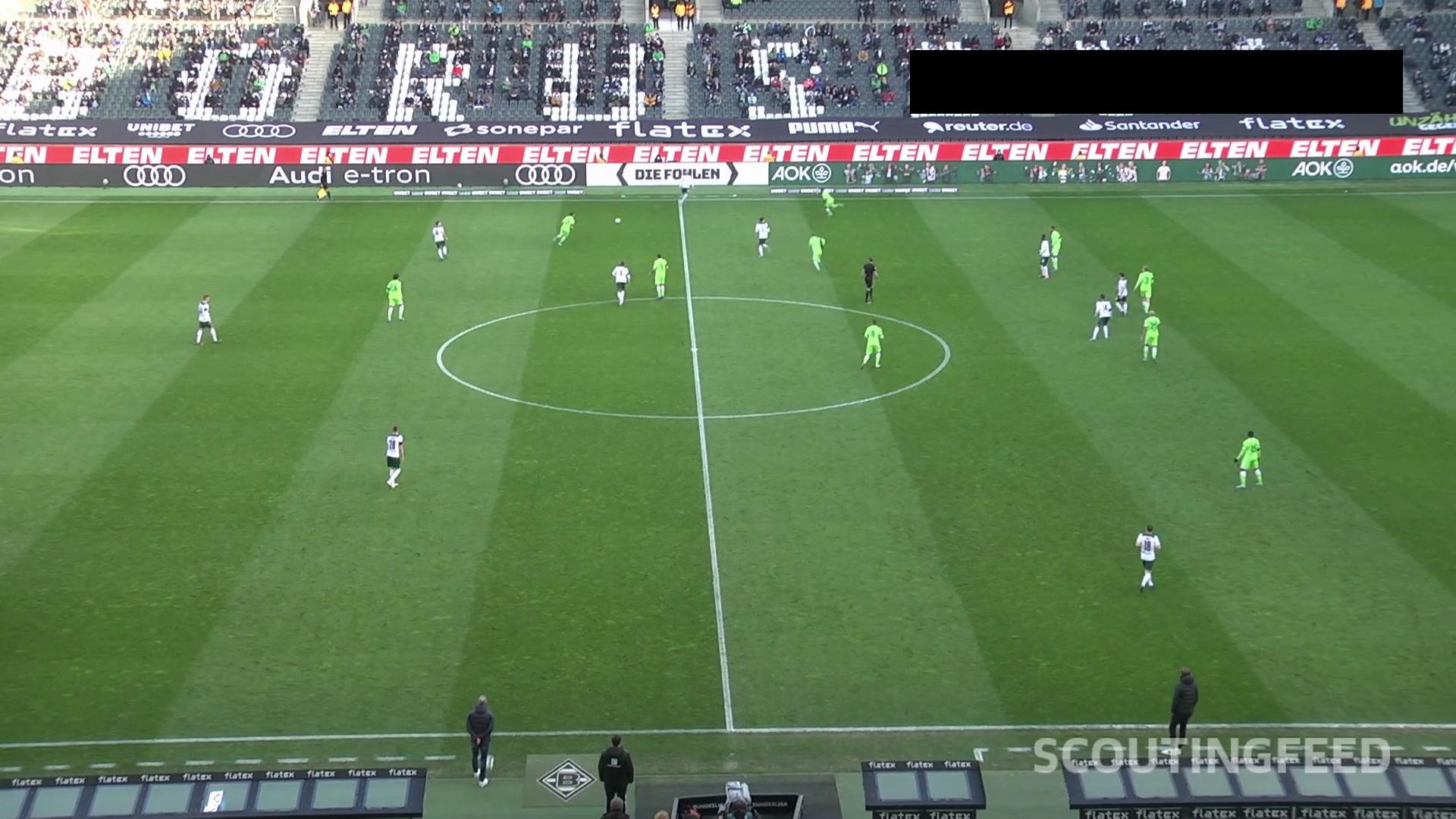 football-players-detection Object Detection Dataset by Barbour