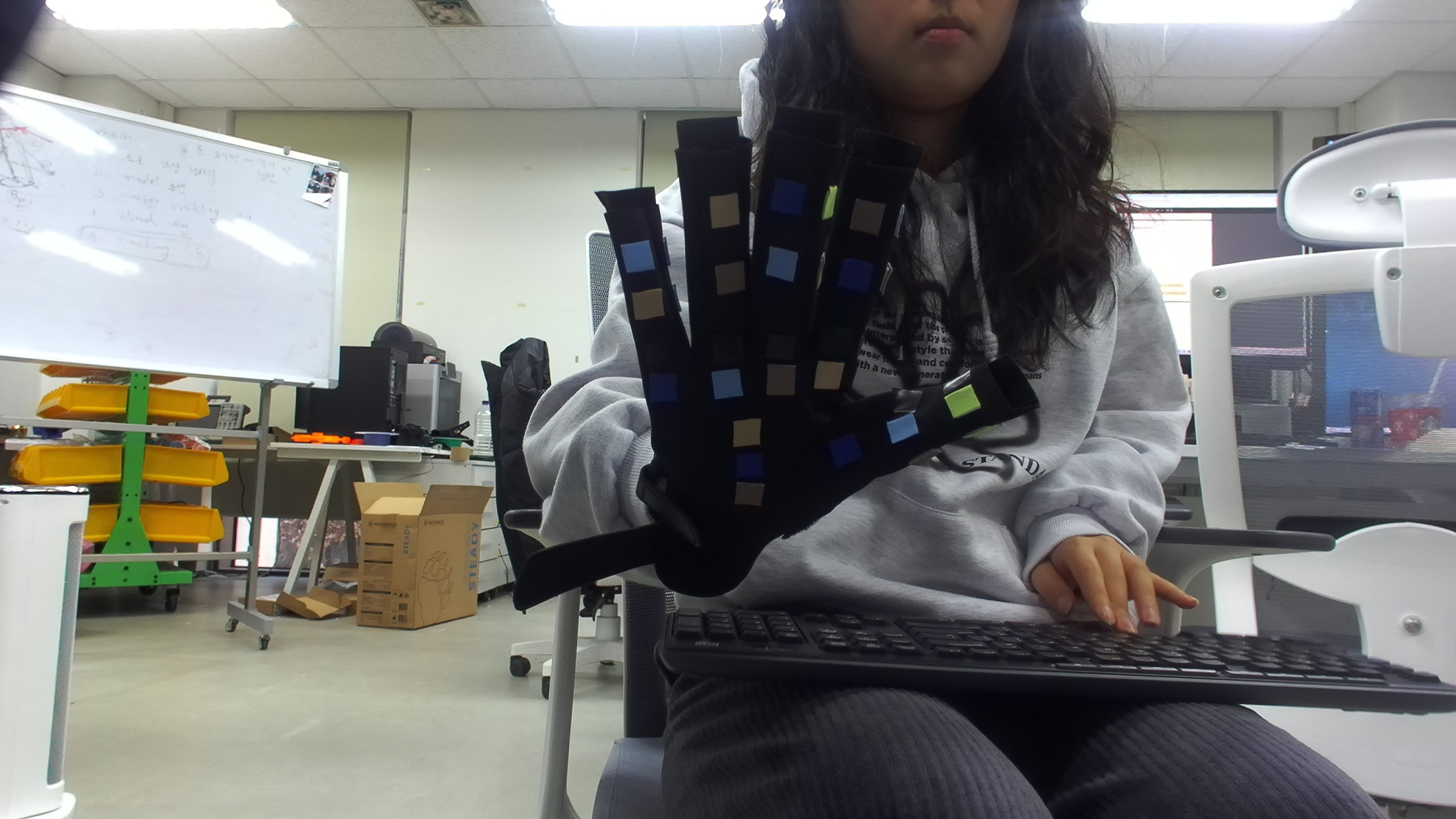 right hand Object Detection Dataset by glove