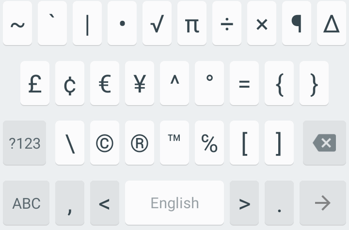 Unicode Keyboard Object Detection Dataset (v1, 2024-03-06 11:59pm) By