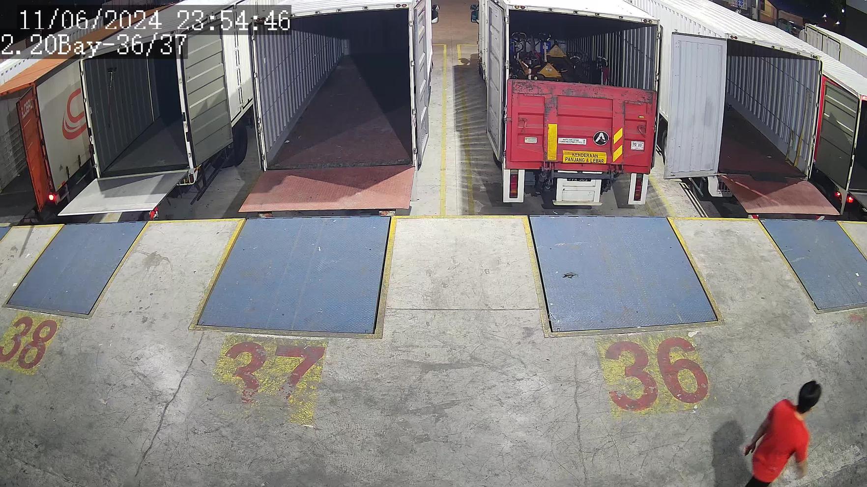 Dock Occupancy Object Detection Dataset by CCTV Project