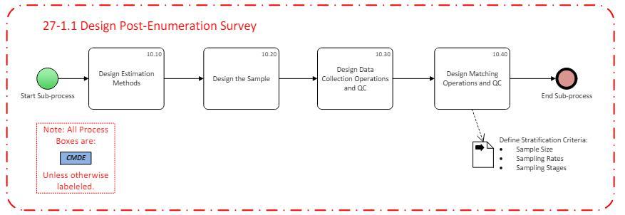 Box Detection Object Detection Dataset by Vision Trial