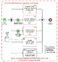 Vision Trial - Roboflow Universe