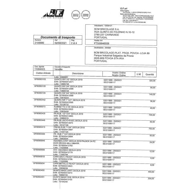 30 Imgs Reduced Dims Object Detection Dataset By Tabledetection