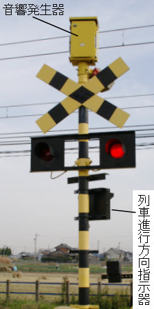 RailRoad Object Detection Dataset by railroad