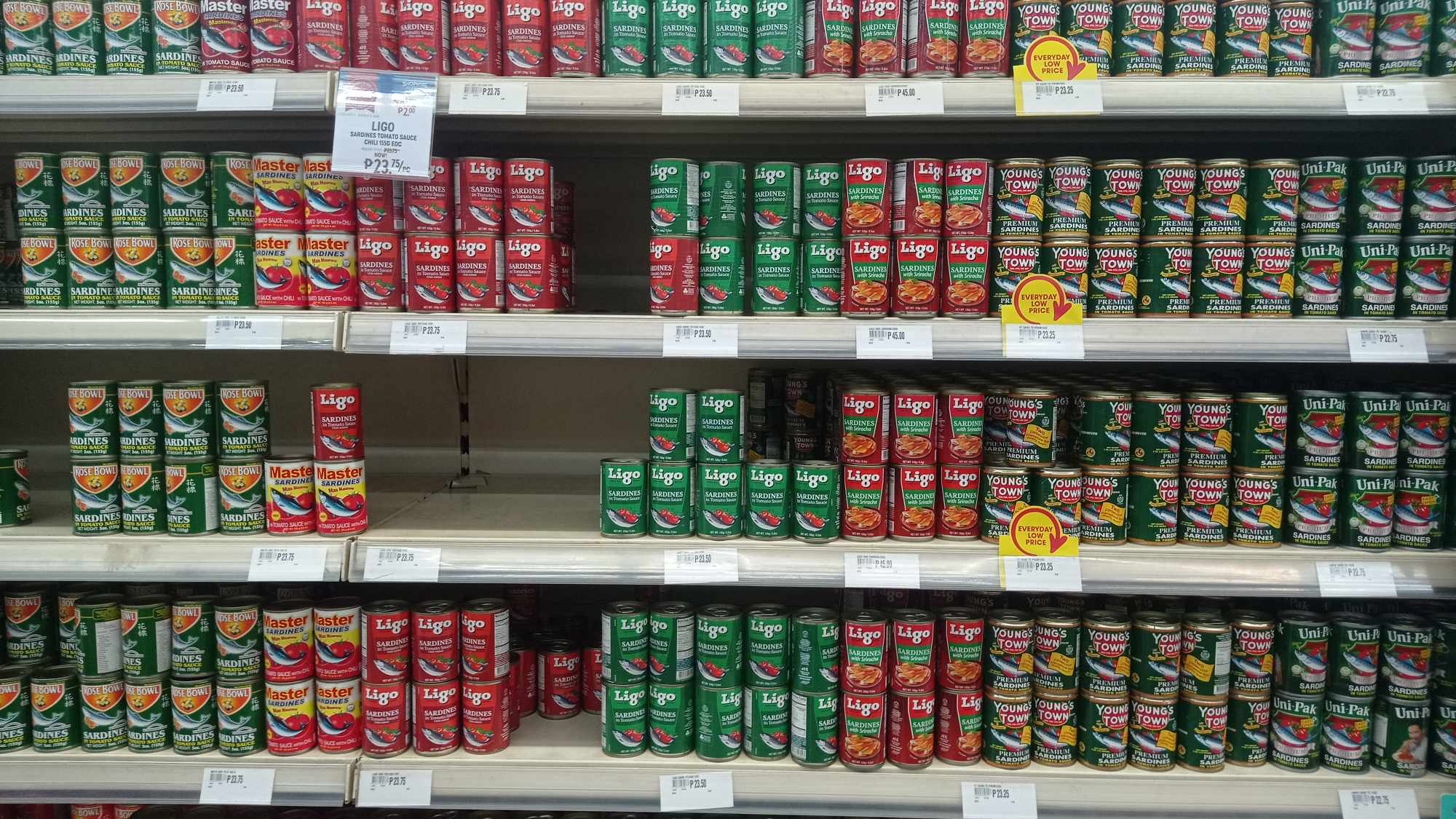 Digital Image Processing (digital-image-processing-v5zdl) - Roboflow Universe